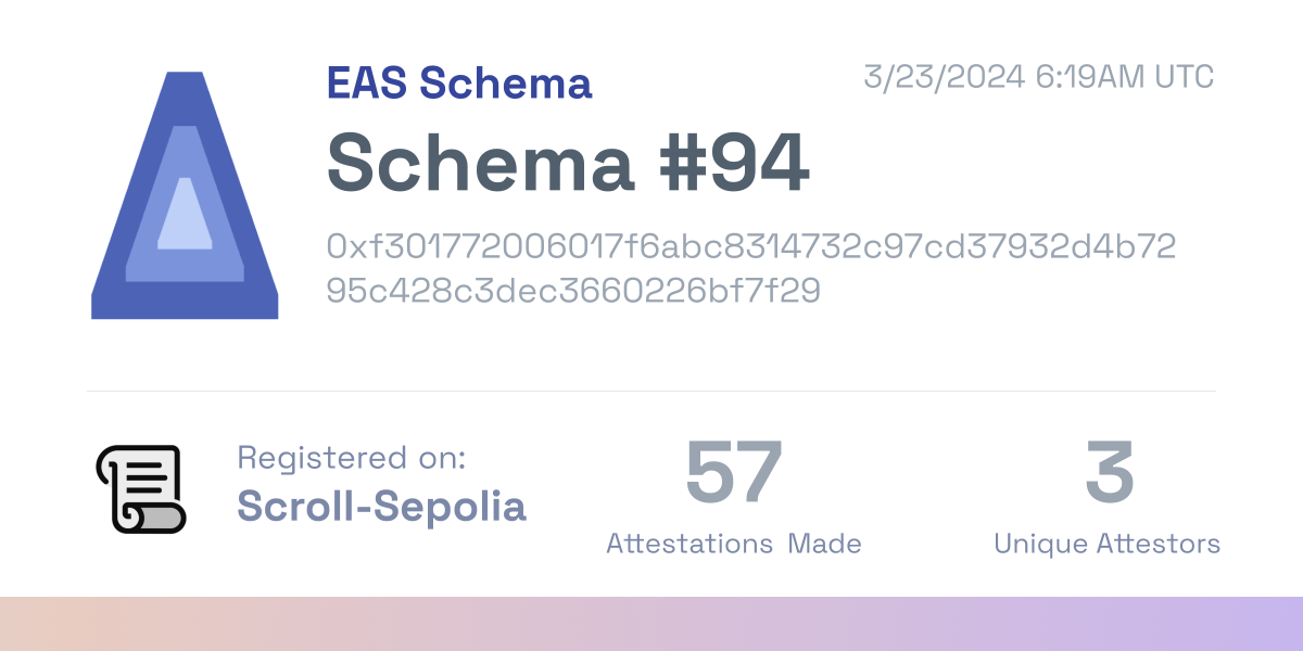 Schema #94 - 0xf301...f7f29